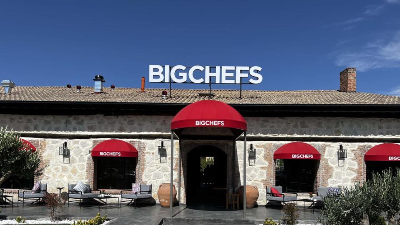 BİG CHEFS HALKA ARZ HANGİ BANKALAR? Big Chefs Katılım Endeksi Uygun Mu ...